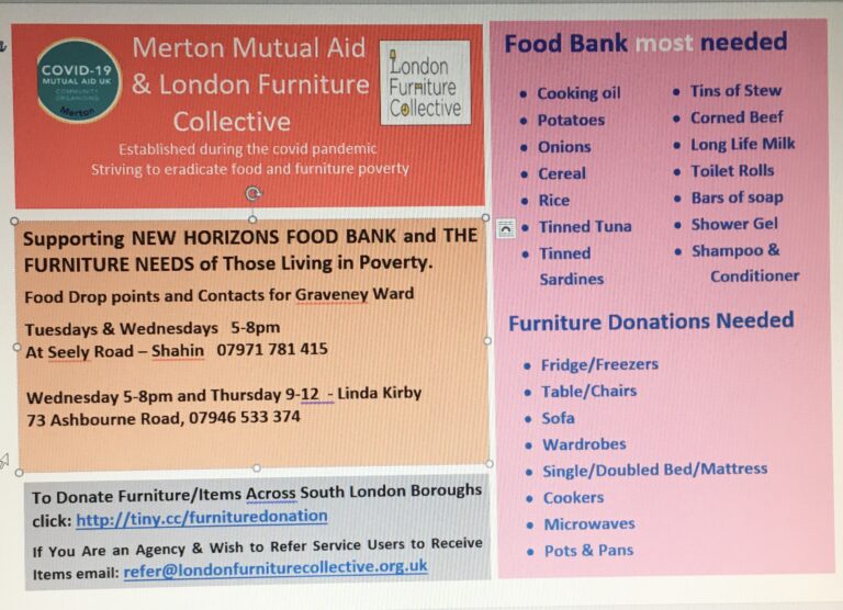 Food Bank Donations – Urgently Needed – Graveney Ward Drop off Points ...